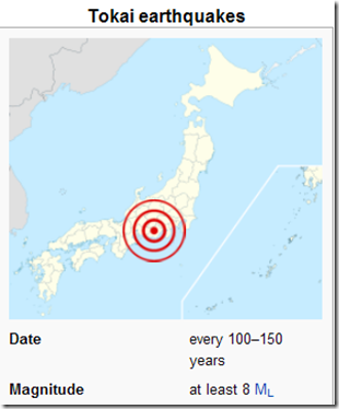 Avian Flu Diary: Divining Japan’s Seismic Future